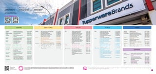 Feb 2021 Tupperware Catalogue.pdf