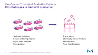 Developing a Scalable Upstream Bioreactor Process for Lentiviral Vector ...