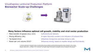 Developing a Scalable Upstream Bioreactor Process for Lentiviral Vector ...