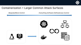 Pipeline Security with Cosign and OPA (Open Policy Agent) | PPT