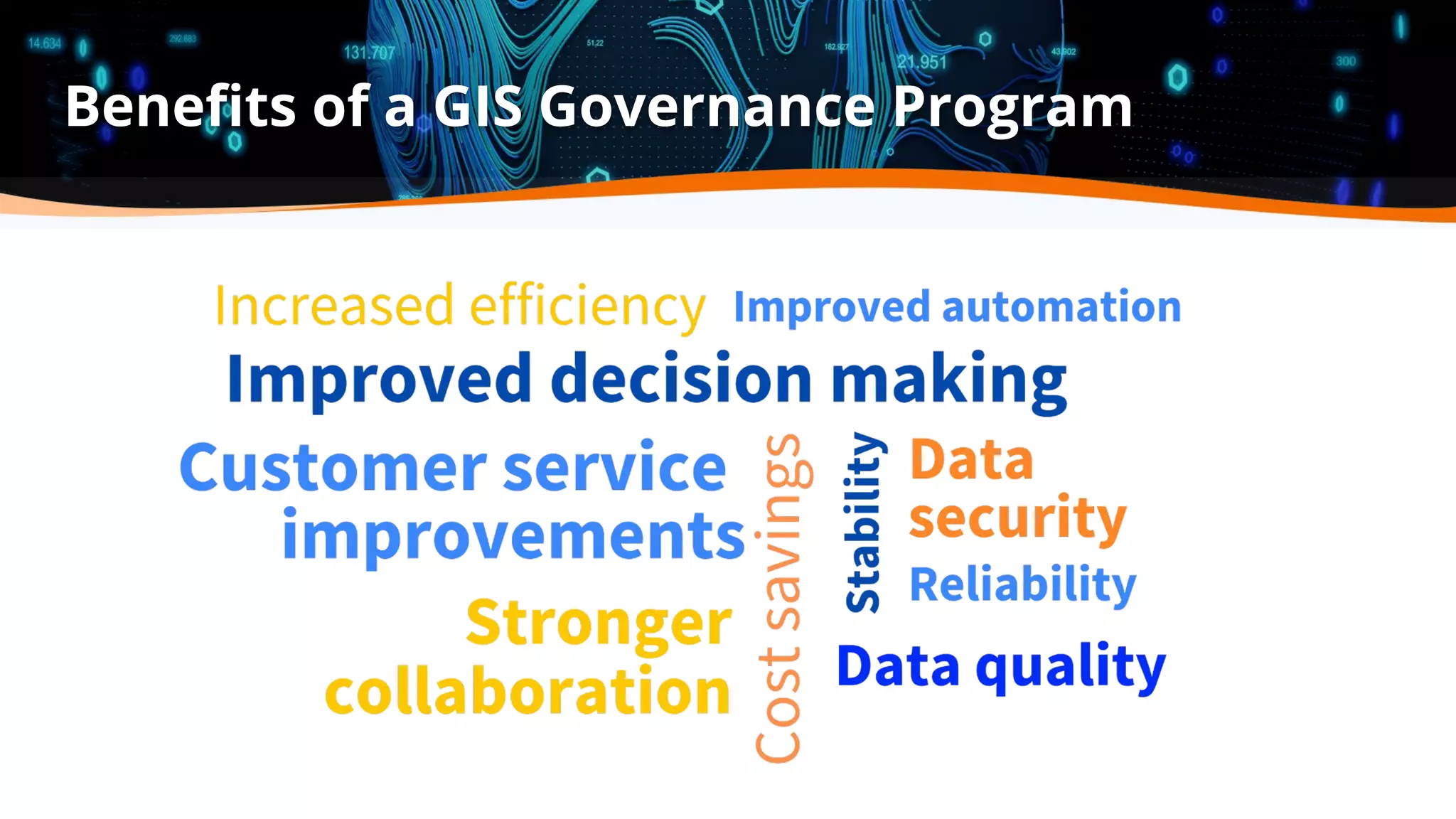 Leveraging Data Integration for Strategic GIS Governance | PPT
