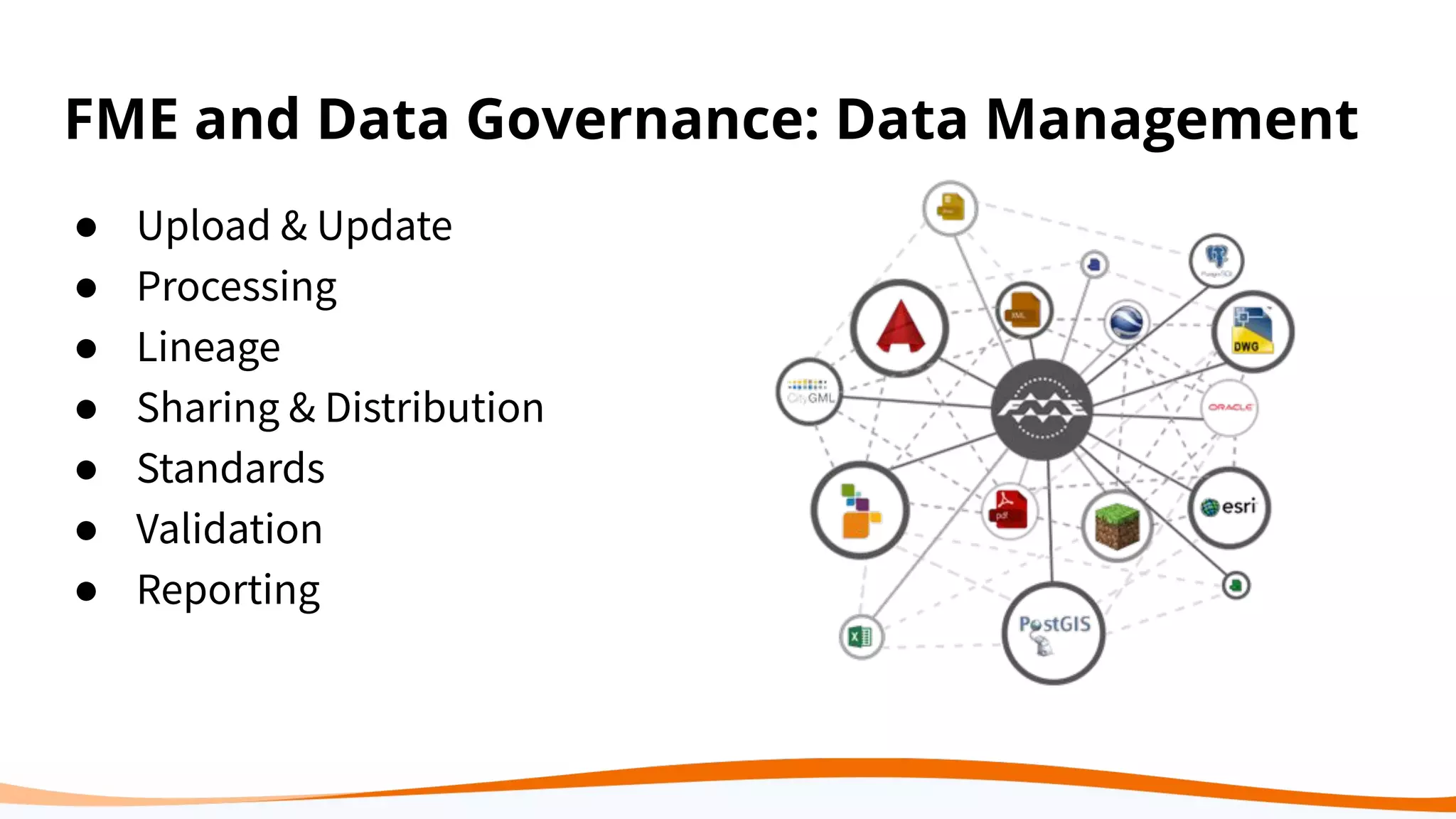 Leveraging Data Integration for Strategic GIS Governance | PPT