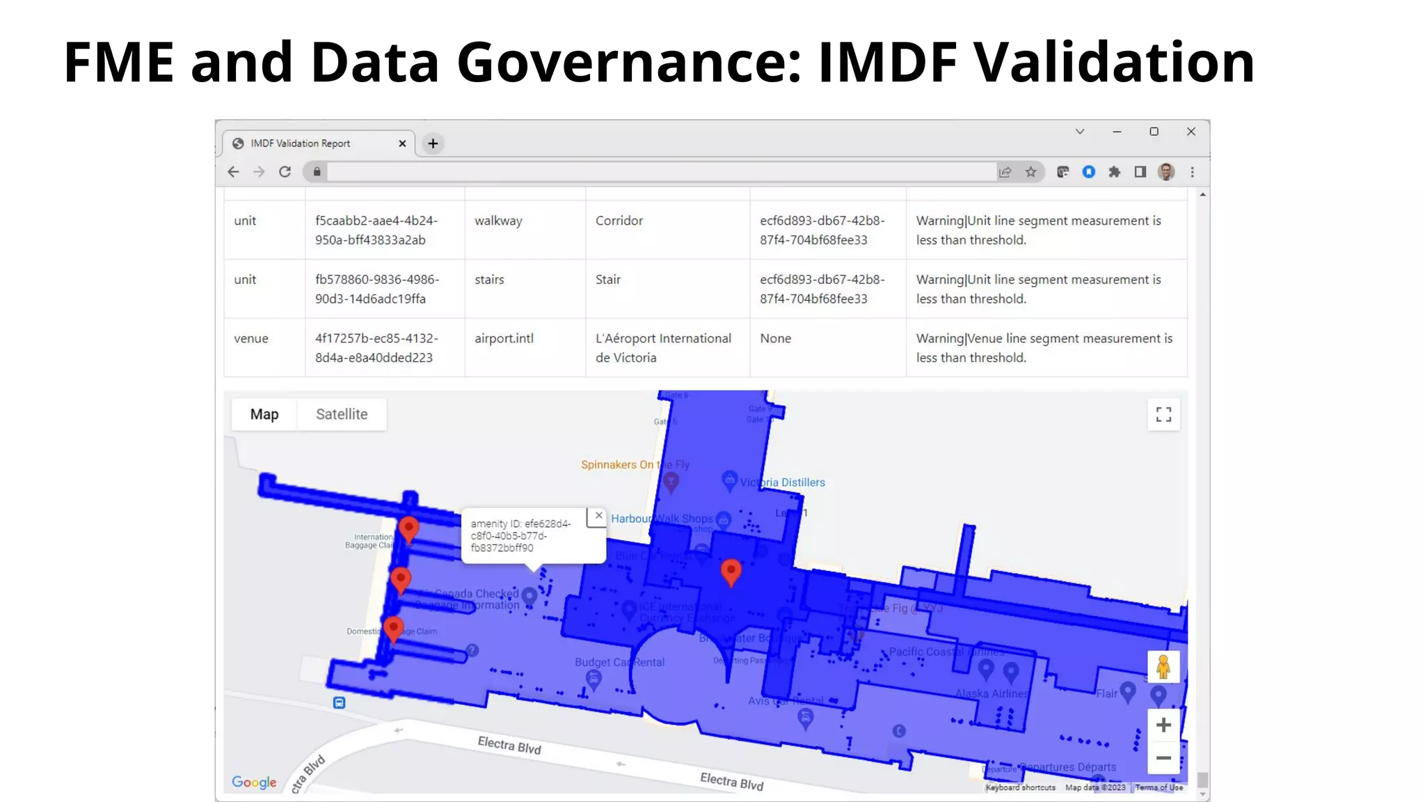 Leveraging Data Integration for Strategic GIS Governance | PPT