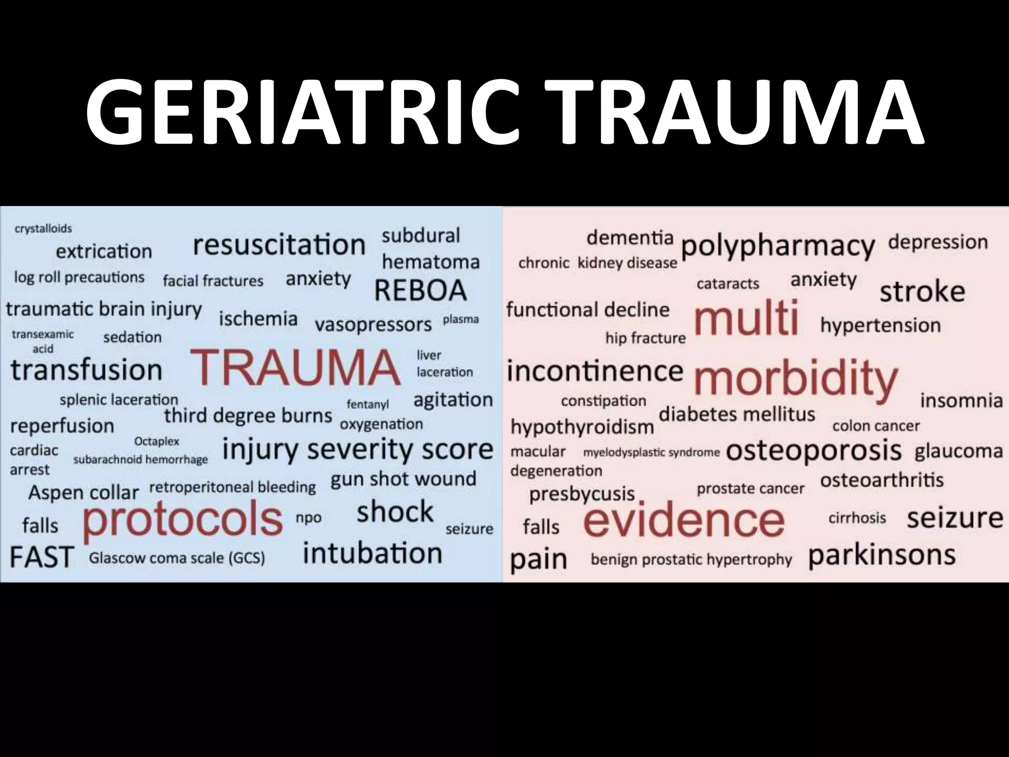 Geriatric Trauma Collaborative Care | PPTX | Injuries | Diseases and ...
