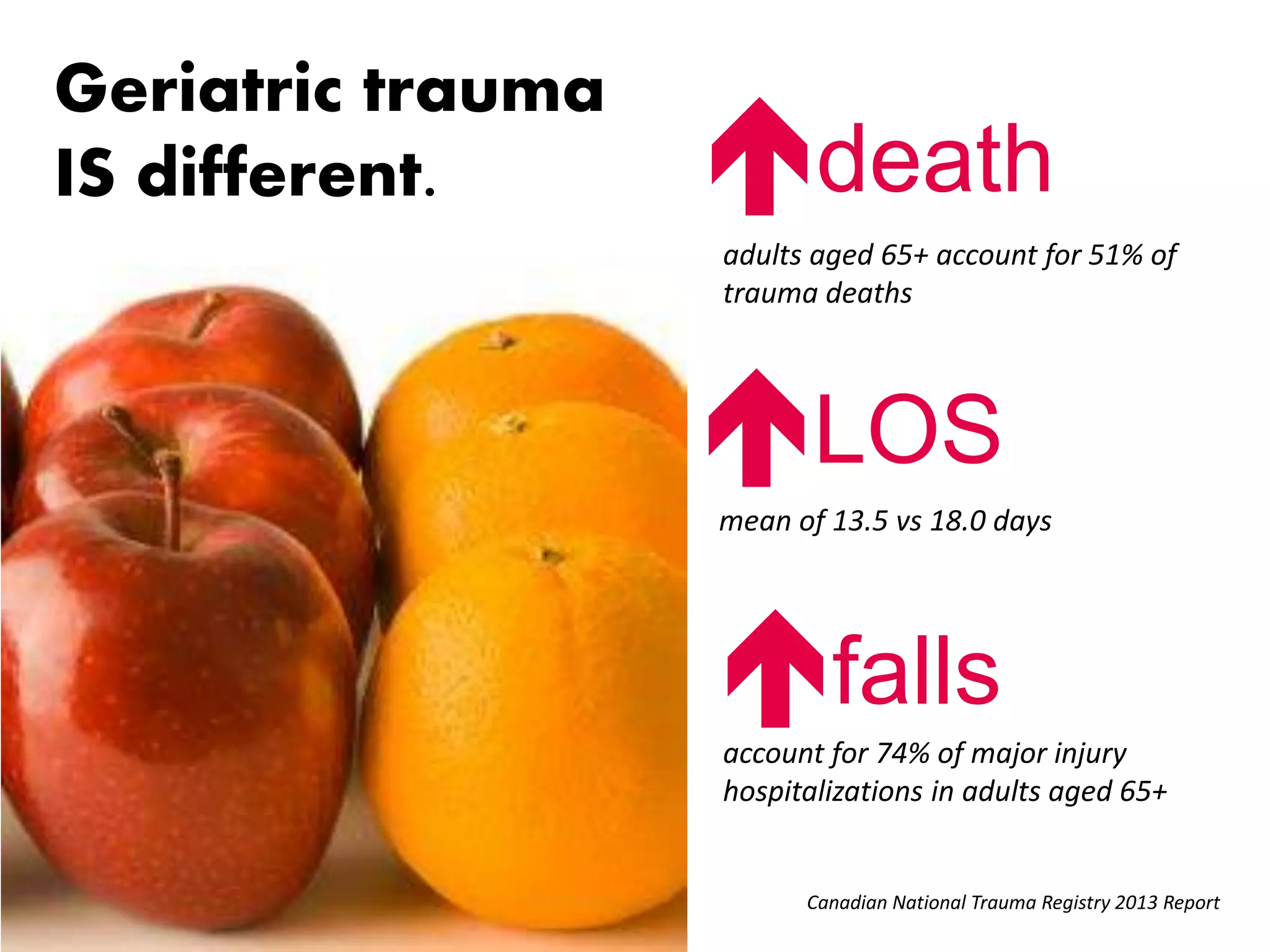 The Changing Face of Trauma Care | PPTX