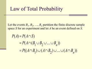 Bayes_Theorem.ppt