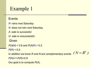 Bayes_Theorem.ppt
