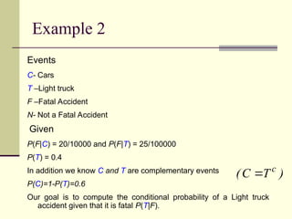 Bayes_Theorem - conditional__Probability | PPT