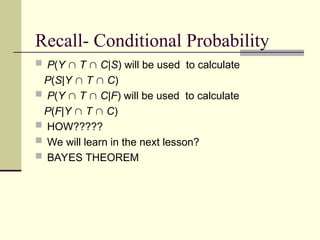 Bayes_Theorem - conditional__Probability | PPT