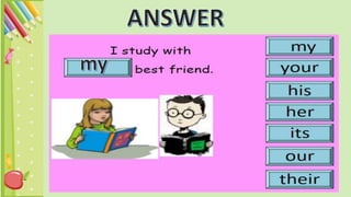 english possessive pronouns part | PPTX