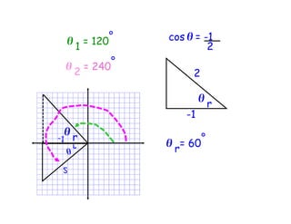 Feb 24 25 Trigonometry 1 | PDF