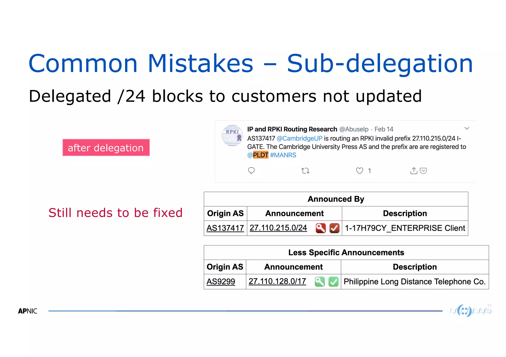 PhNOG 2020: ROA and RPKI in the Philippines | PDF