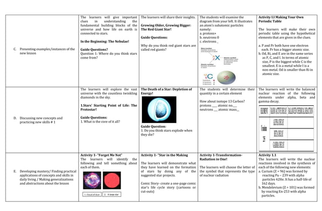 Daily Lesson Log Physical Science week 1 | DOCX