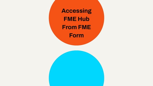 FME Hub Unlocked: Your Guide to Sharing and Discovering Resources | PPT