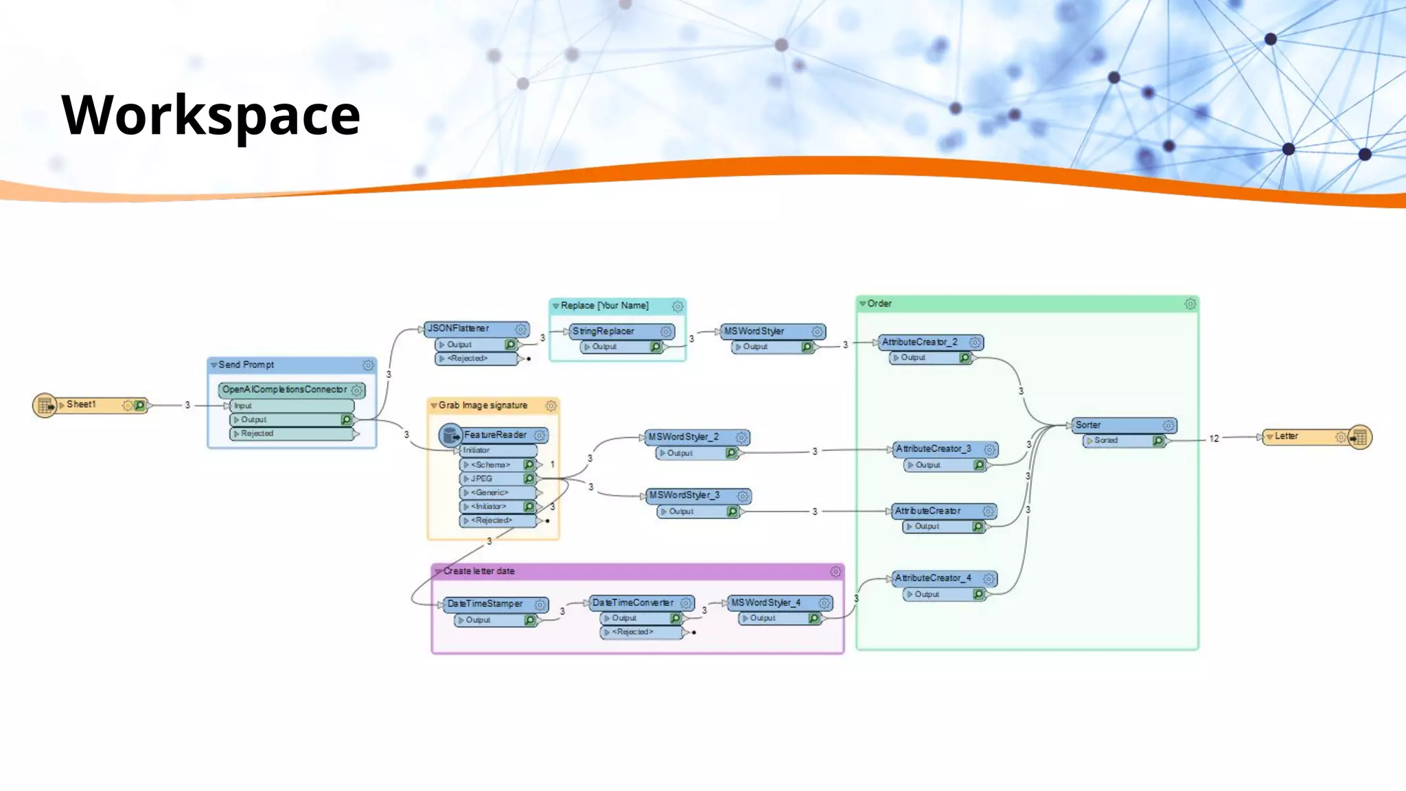 Data to the Masses: Automated Word Document Creation with FME | PDF