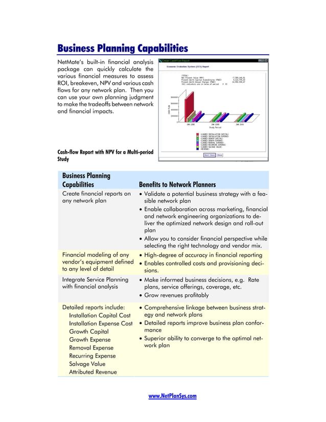 NetMate General Brochure (PDF) | PDF