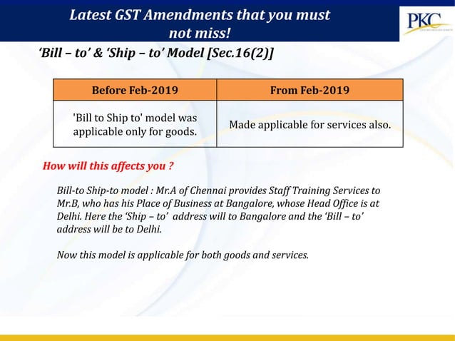 Latest GST amendments you must not miss! | PPT