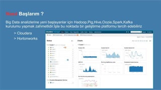 iOT & Big Data | PPT