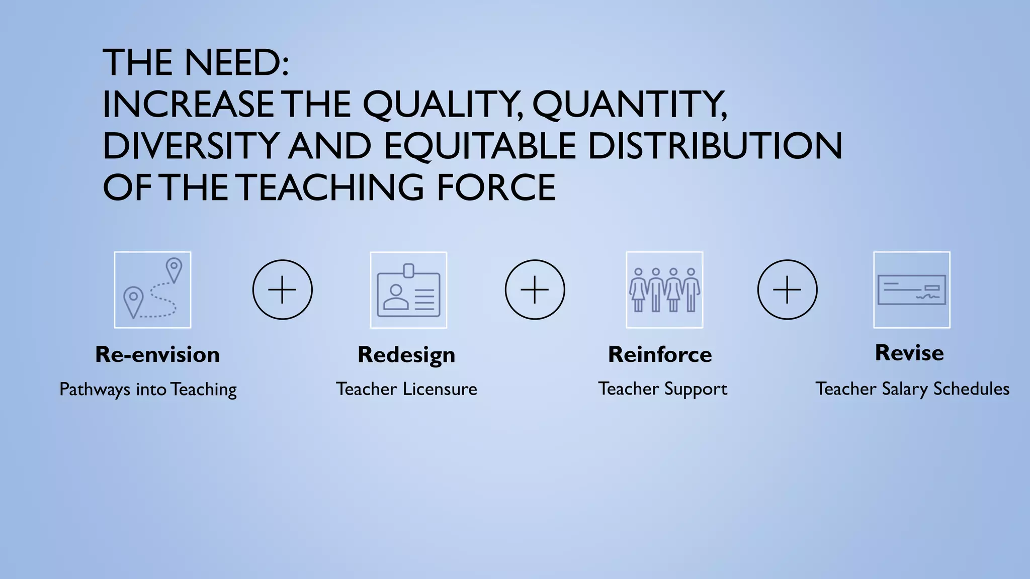 New teacher pathway | PPT