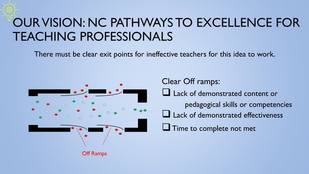 New teacher pathway | PPT
