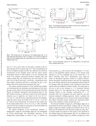 A [Fe(bpy)3]2+ grafted graphitic carbon nitride hybrid for visible ...