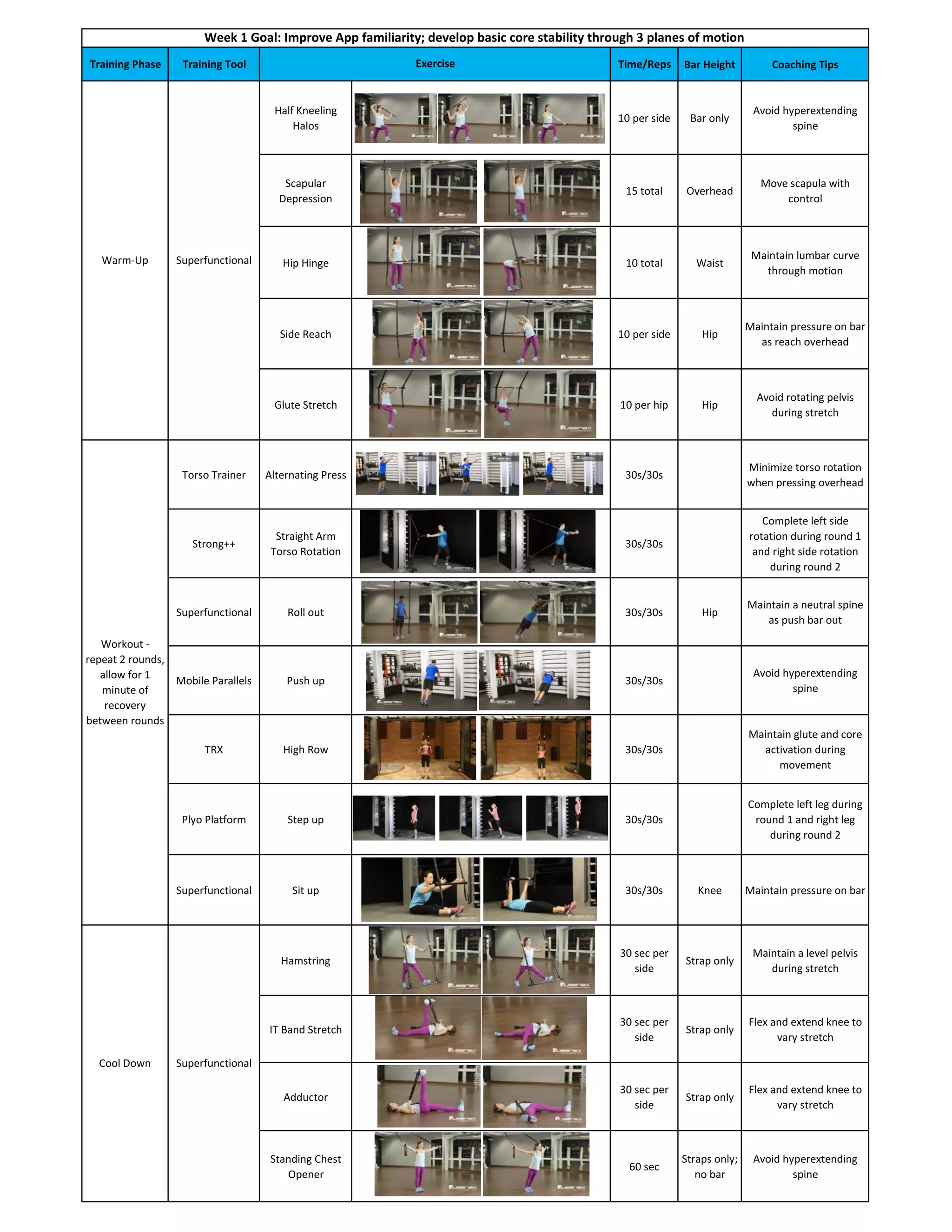 Queenax® of the Week: 4 Multi-Planar Core Workouts | PDF | Physical ...