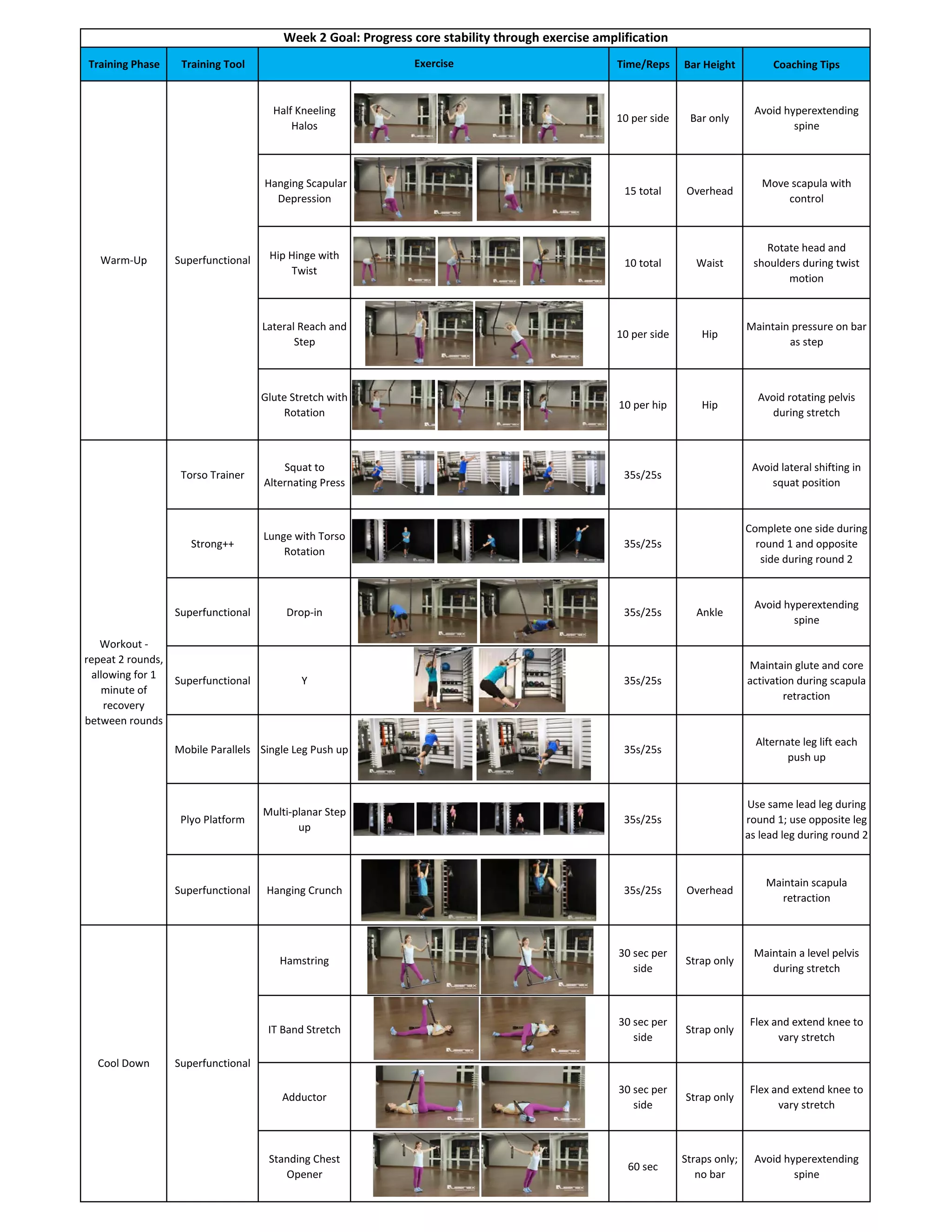 Queenax® of the Week: 4 Multi-Planar Core Workouts | PDF | Physical ...