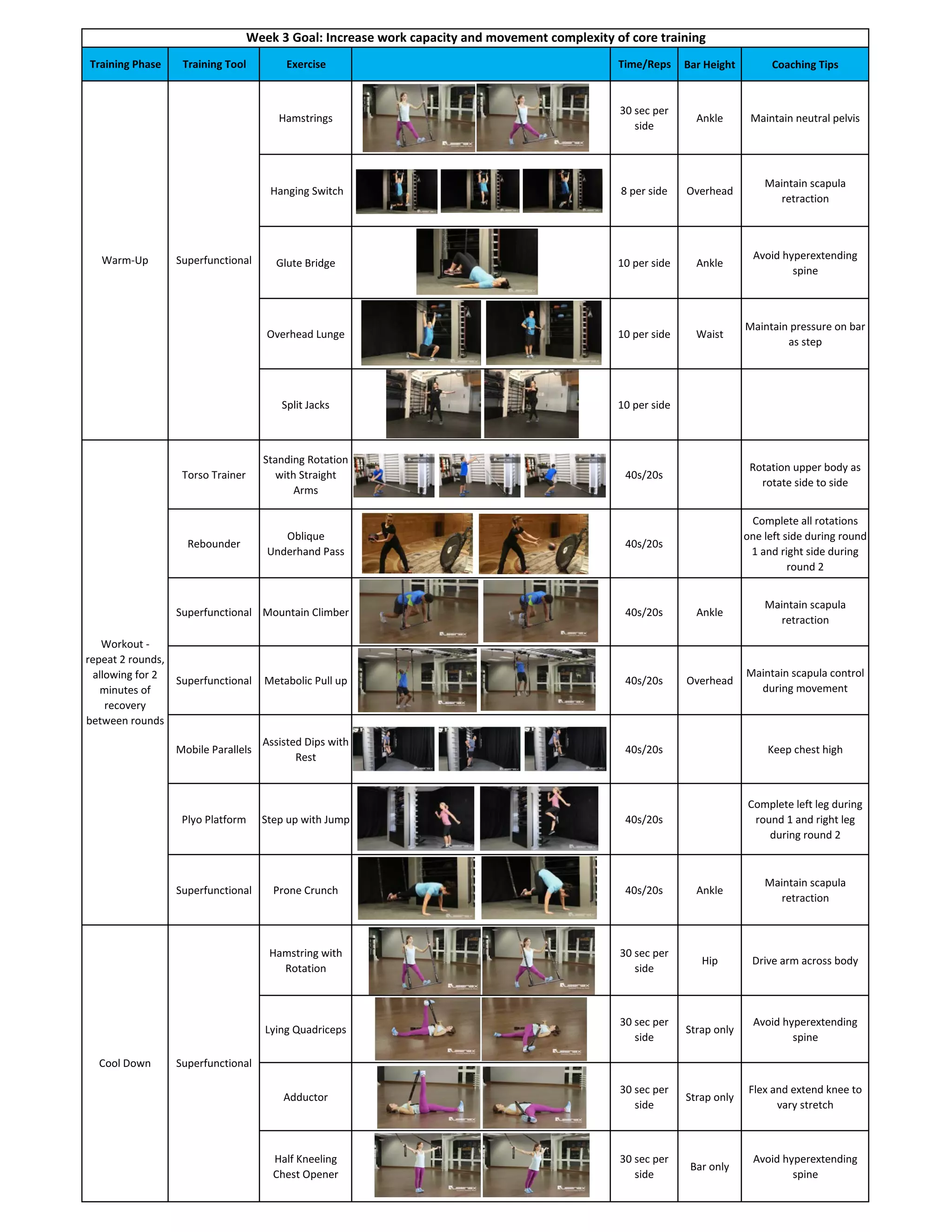 Queenax® of the Week: 4 Multi-Planar Core Workouts | PDF | Physical ...
