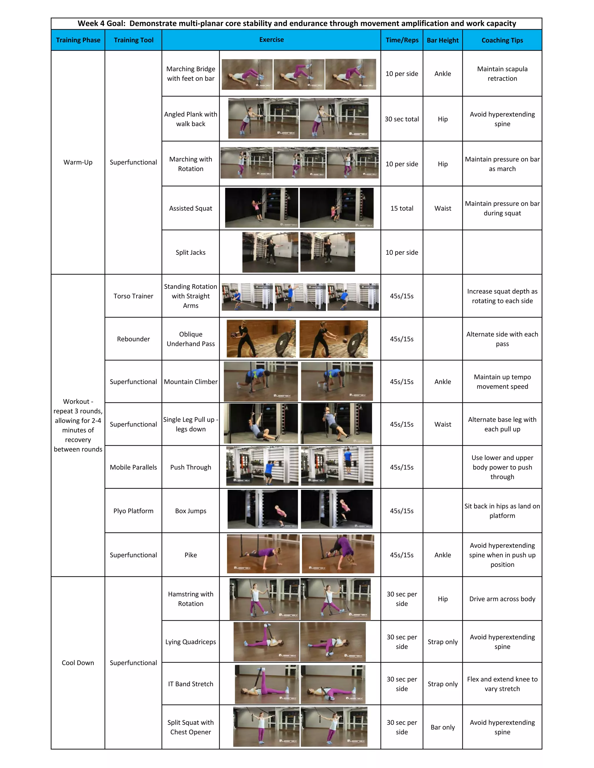 Queenax® of the Week: 4 Multi-Planar Core Workouts | PDF | Physical ...