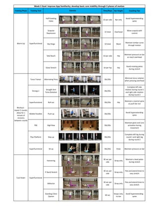 Queenax® of the Week: 4 Multi-Planar Core Workouts | PDF | Physical ...