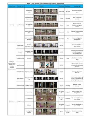 Queenax® of the Week: 4 Multi-Planar Core Workouts | PDF | Physical ...
