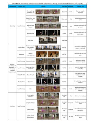 Queenax® of the Week: 4 Multi-Planar Core Workouts | PDF | Physical ...