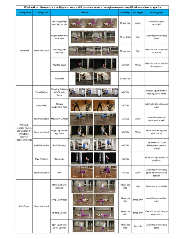 Queenax® of the Week: 4 Multi-Planar Core Workouts | PDF | Physical ...