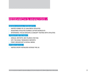 Febreze Sport case study | PPT