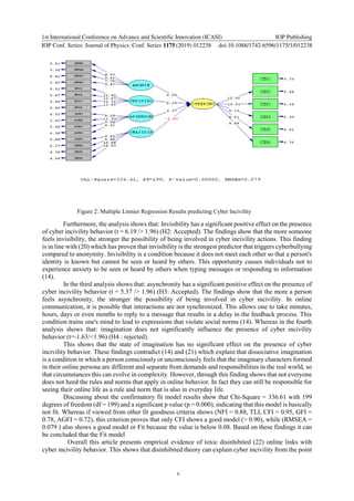 Cyber Incivility and its impact | PDF | Social Networking | Internet