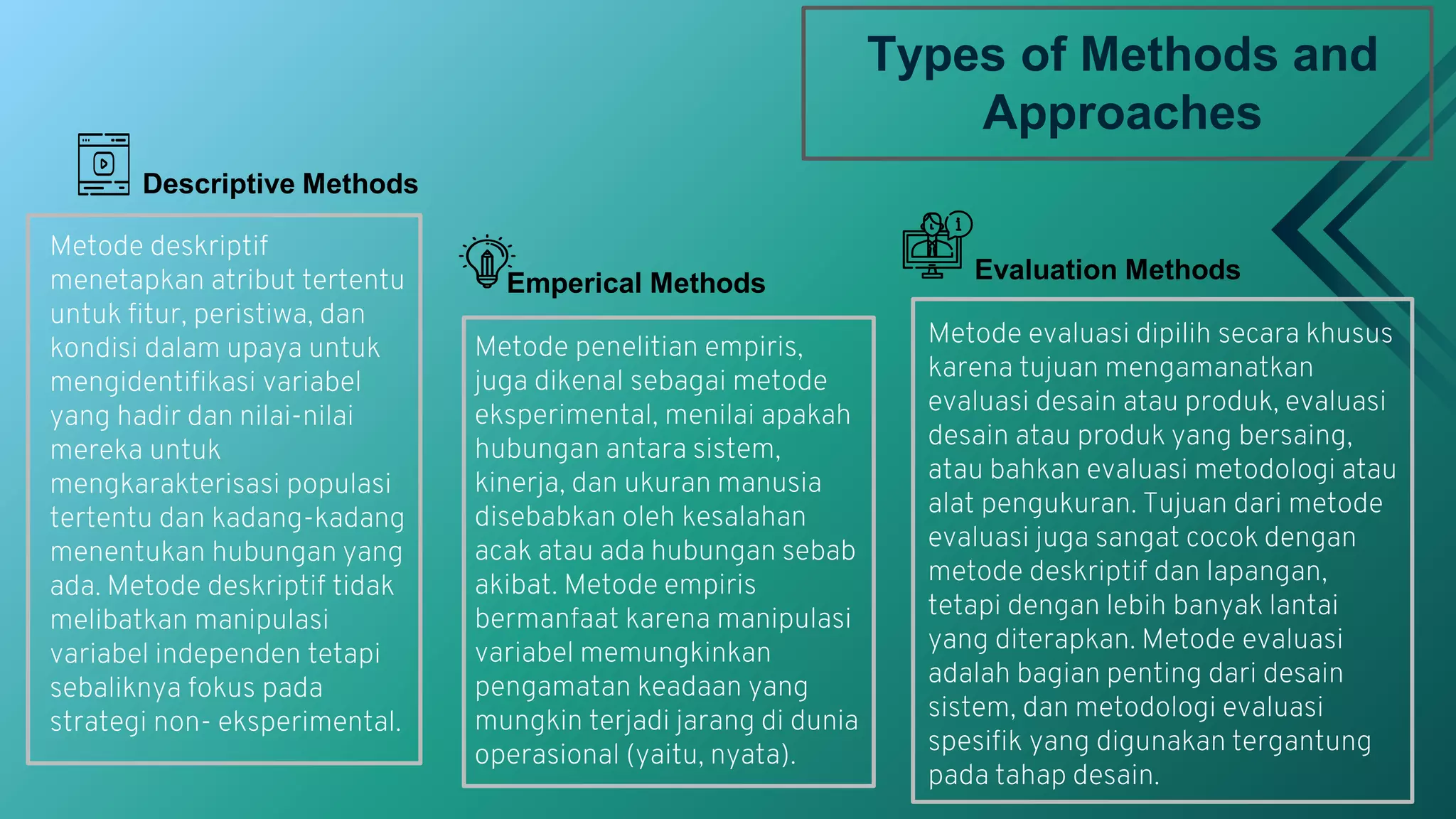HUMAN FACTORS AND ERGONOMIC METHODS | PPTX