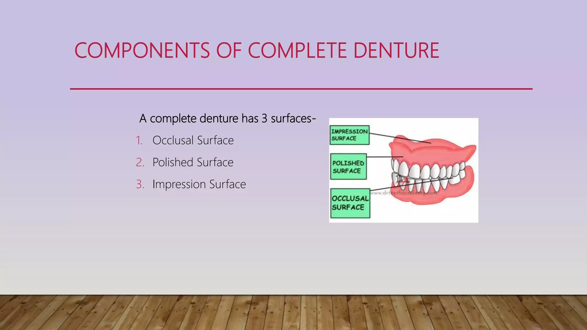 Fabrication of Complete Denture.pptx