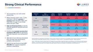 FebriDx - ECO 19: Care closer to home | PPTX