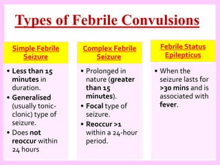 Febrile Convulsion - Seizures.pptx