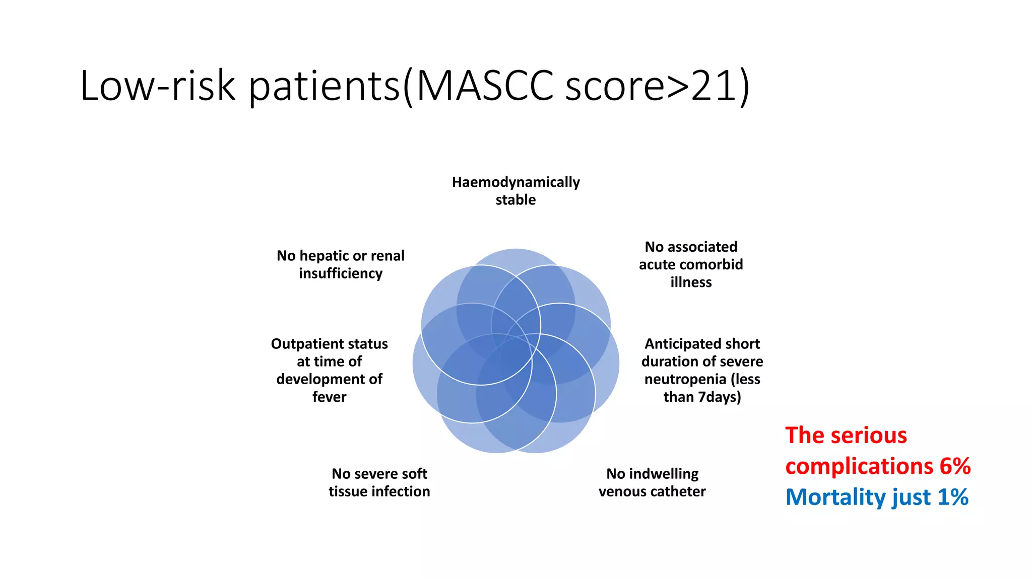 Febrile neutropenia | PPTX
