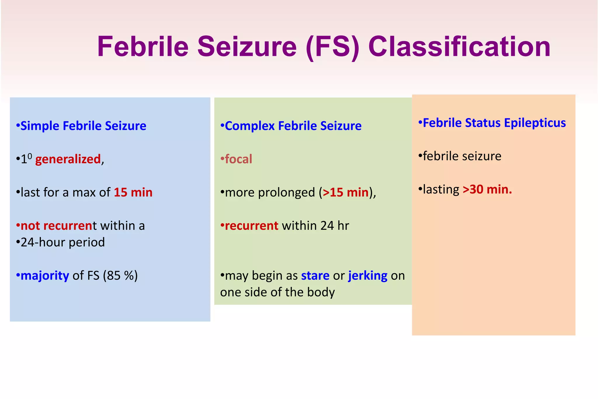 Febrile seizure | PPTX