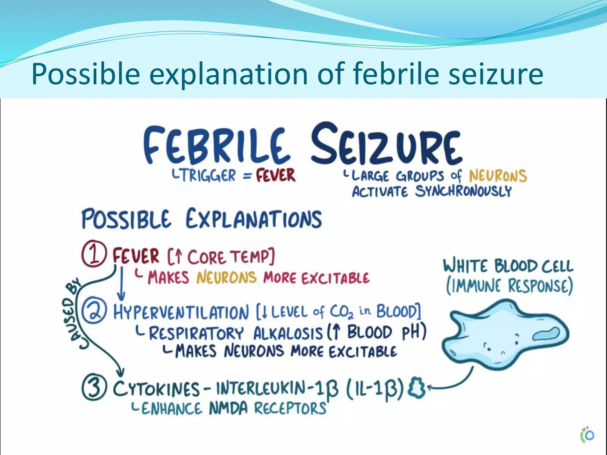 Febrile seizure / Pediatrics | PPTX