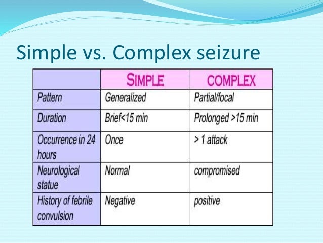 Febrile Seizure Pediatrics
