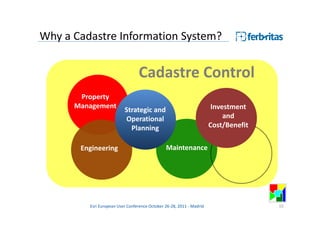 Cadastre Information System | PDF