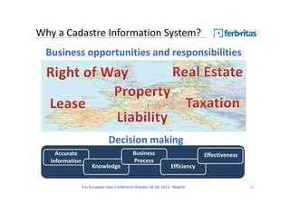 Cadastre Information System | PDF
