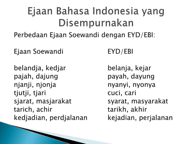 Februari 21 - Kaidah Ejaan.pptx