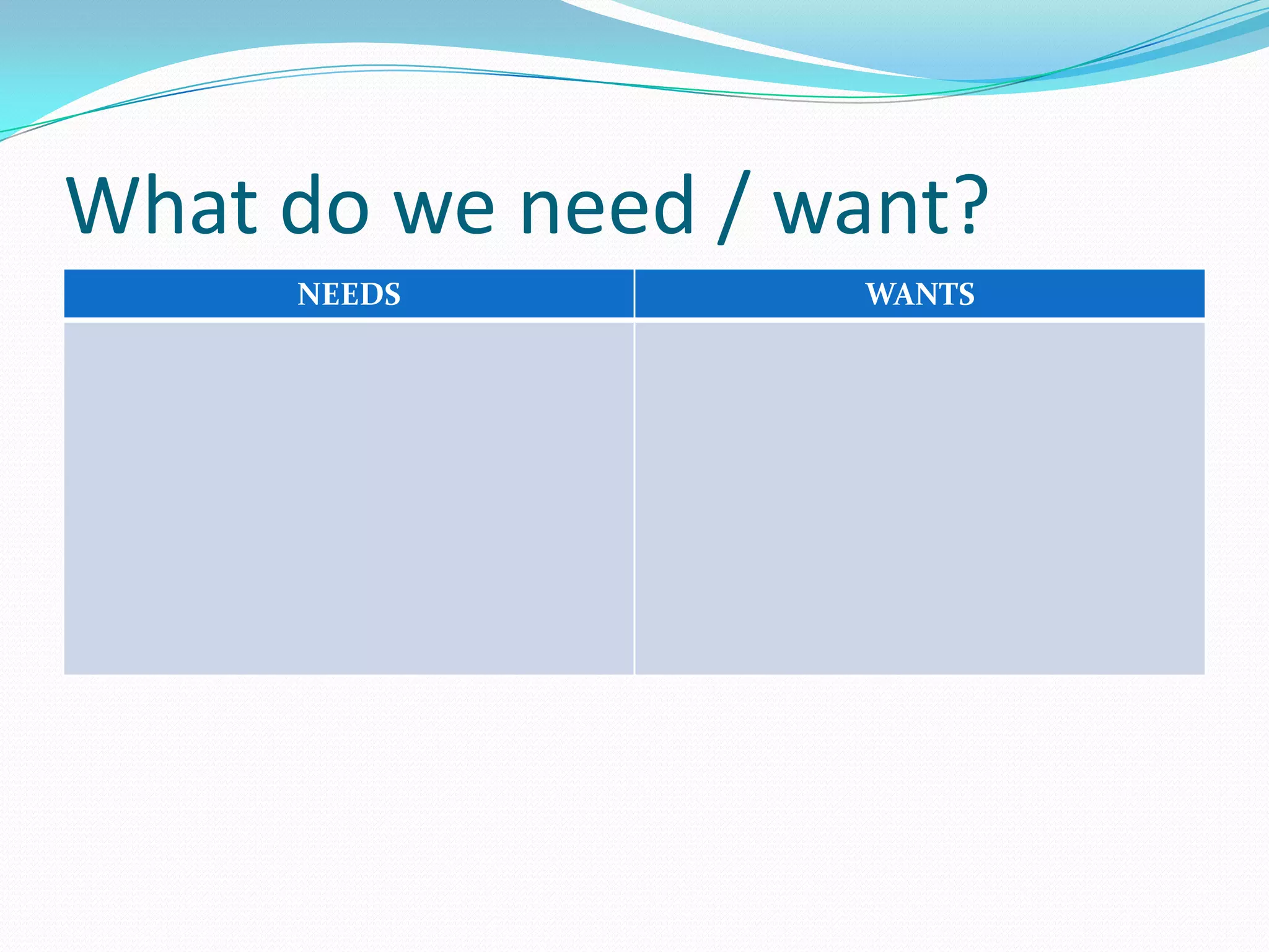 February 03 needs, wants, and goals | PPT