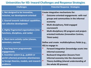 UNIID-SEA Presentation in Sri Lanka | PDF