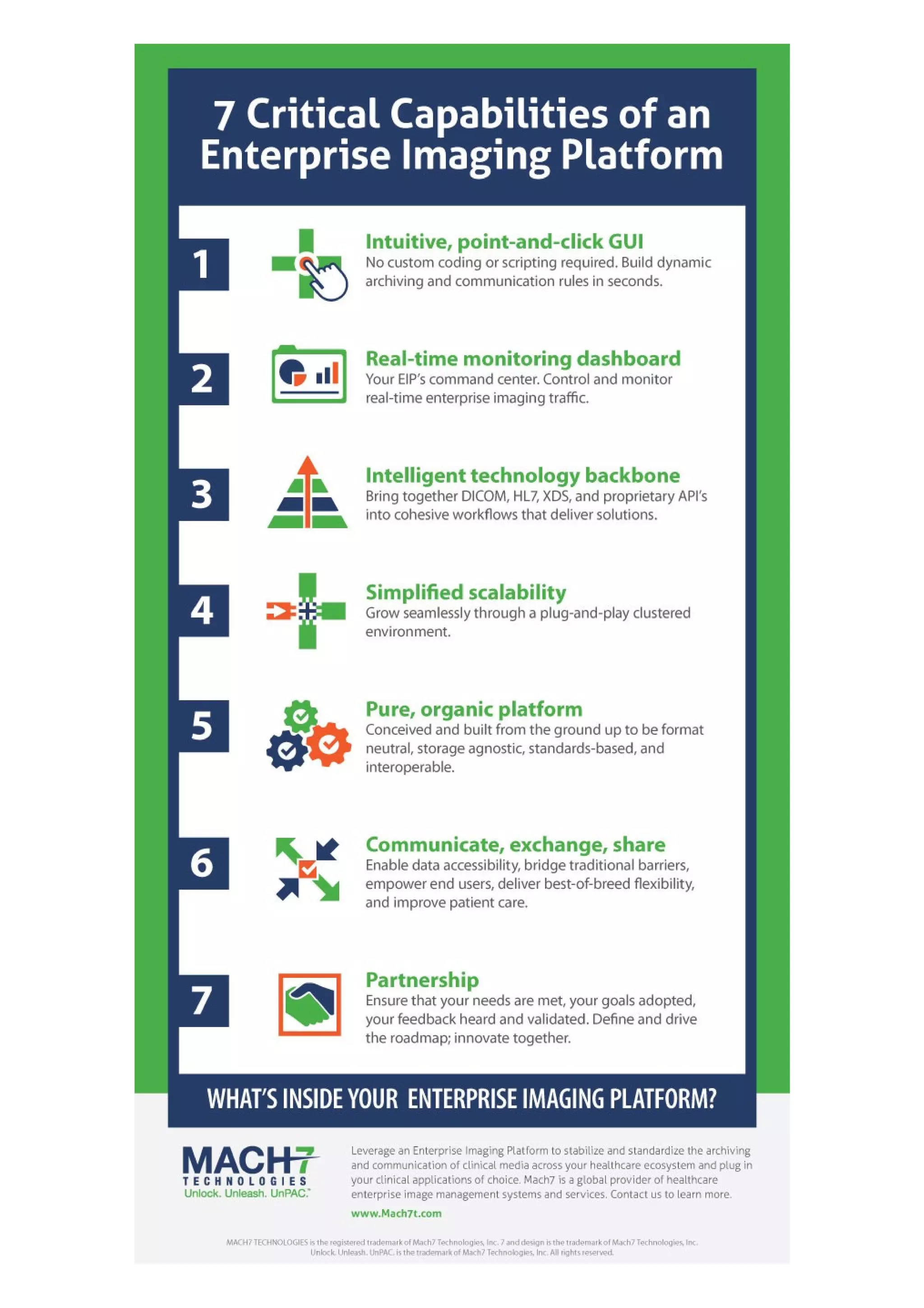 7 Critical Capabilities of an Enterprise Imaging Platform | PPT