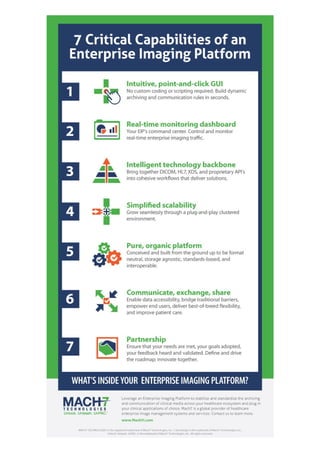 7 Critical Capabilities of an Enterprise Imaging Platform | PPT